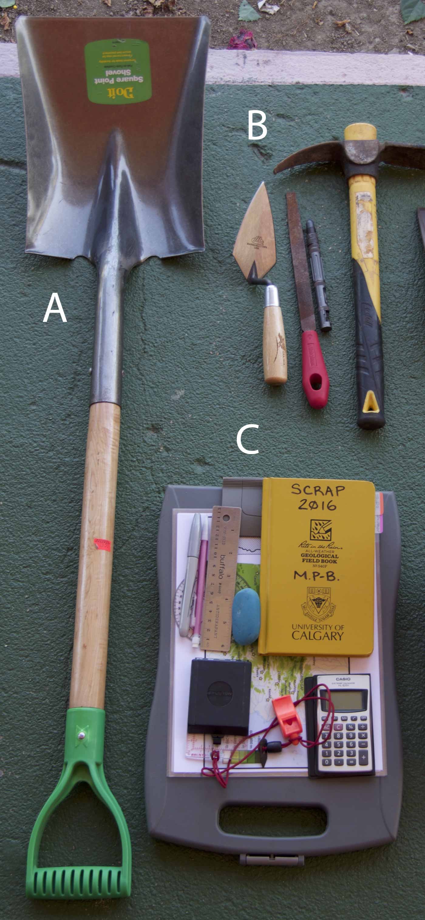 What exactly is in an archaeologist’s field kit? – The Stann Creek ...