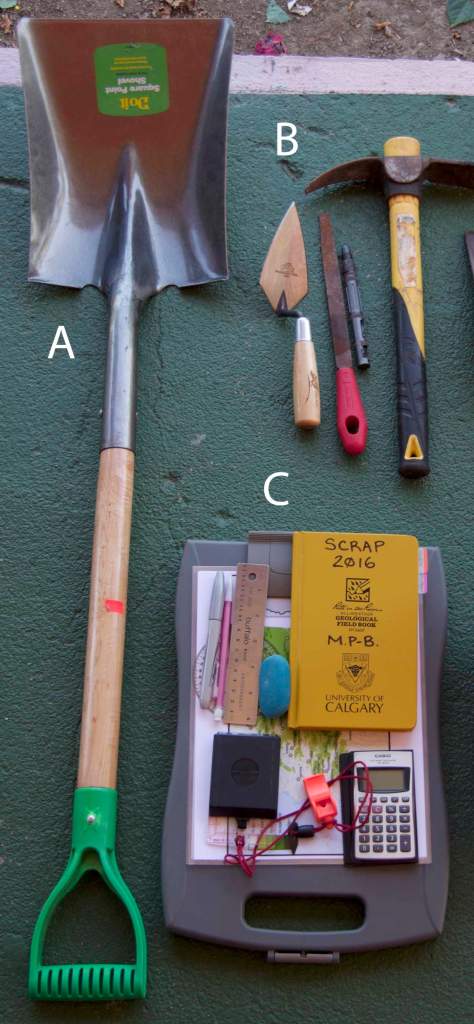 What exactly is in an archaeologist’s field kit? – The Stann Creek ...